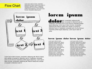 Hand Drawn Flowchart | PPT