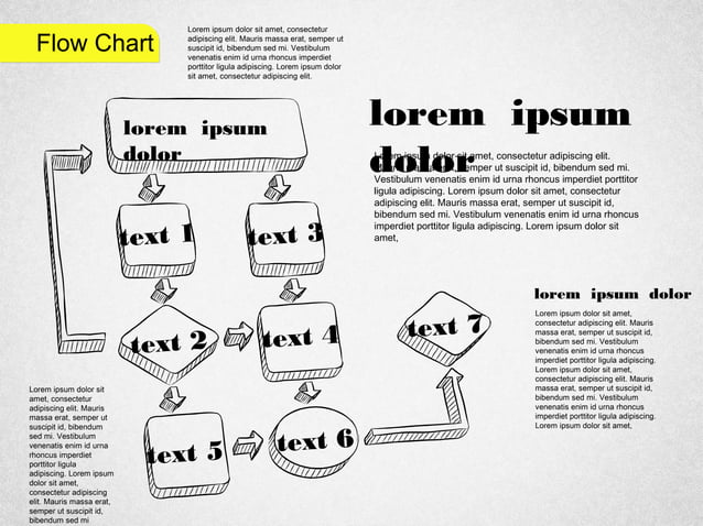Hand Drawn Flowchart | PPT