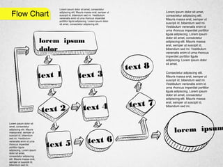 Hand Drawn Flowchart | PPT