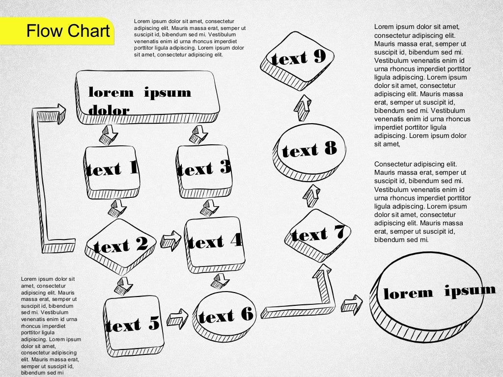 Hand Drawn Flowchart
