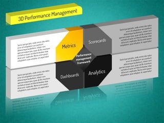 3D Performance Management | PPT
