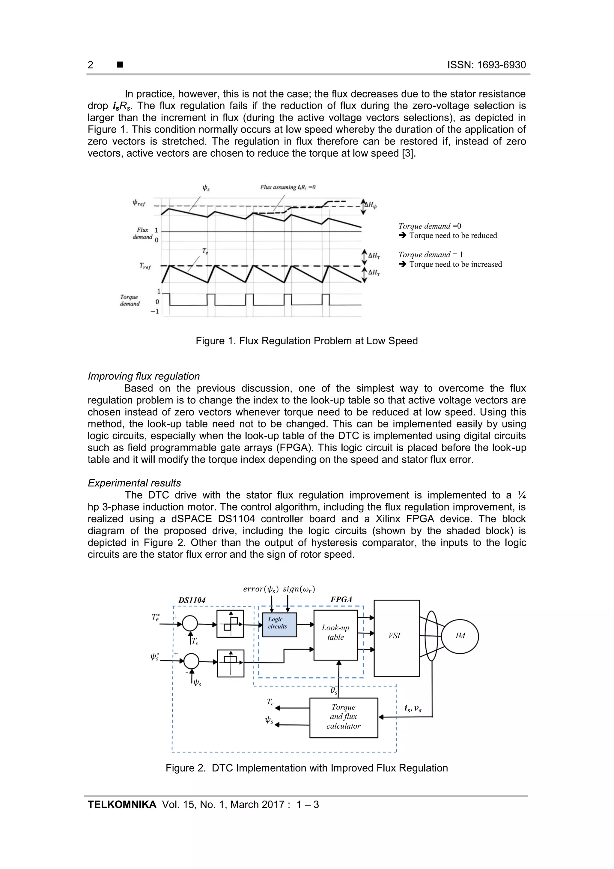 Direct Torque Control Stator Flux Regulation Improvement At Low Speed Pdf