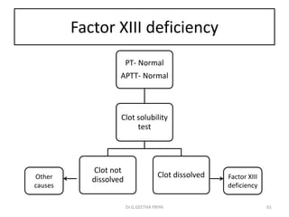 pathological approach to bleeding disorders | PPTX