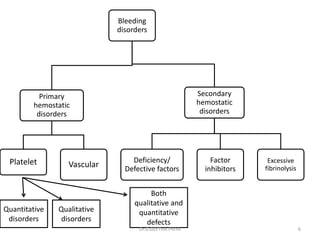 pathological approach to bleeding disorders | PPTX