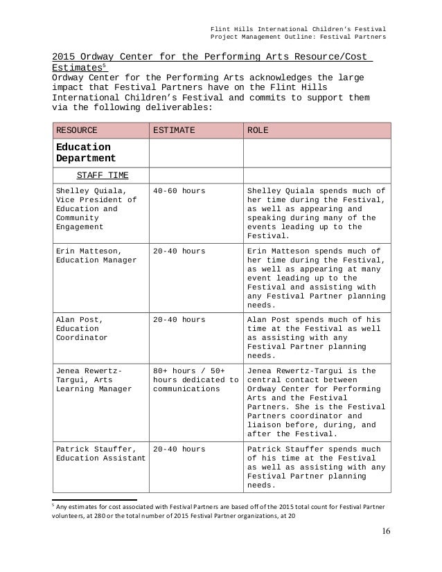 Program Management Outline