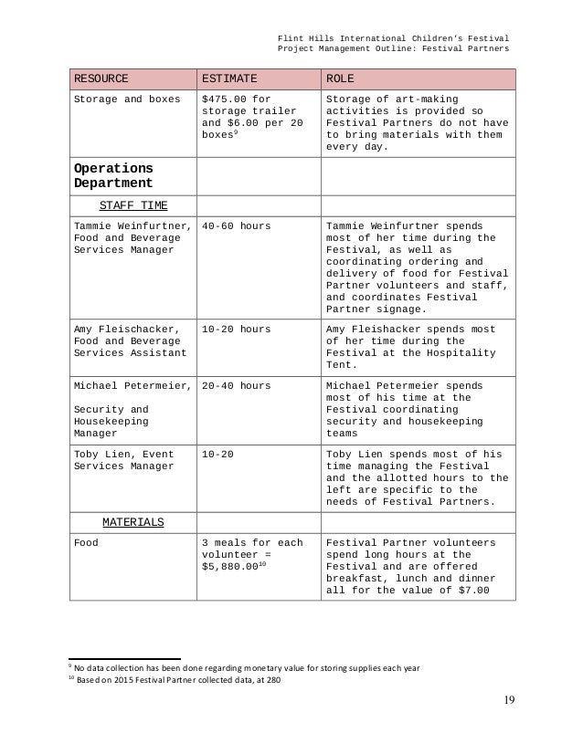 Program Management Outline