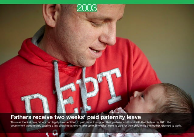 20 years of babies' rights | PPT