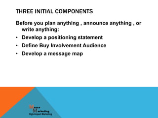 Marketing Messaging 101 | PPSX