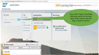 New Delta Content Assessment Process in Learning Hub | PPSX