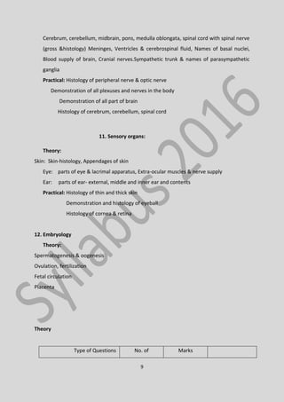 b sc perfusion technology syllabus | PDF