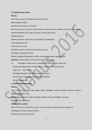 b sc perfusion technology syllabus | PDF