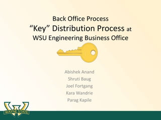 Lean Back Offices Project | PPT