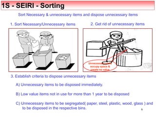 01 5S & FIFO Training for new joiners in induction | PDF