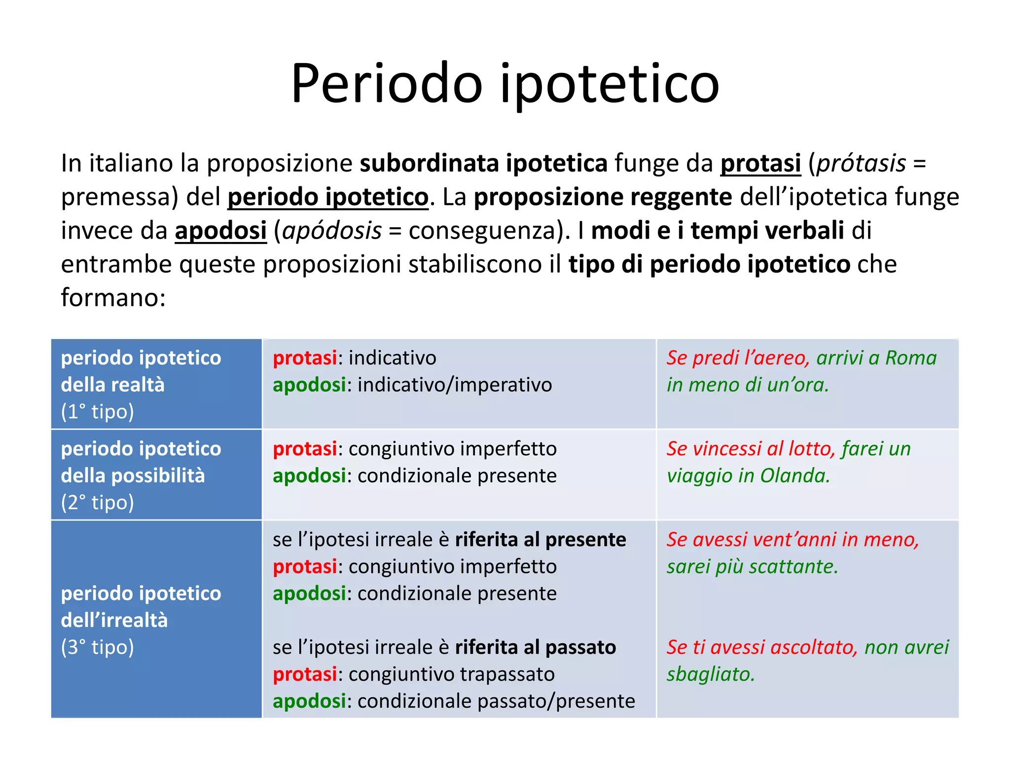 015 Sintassi del periodo | PPTX