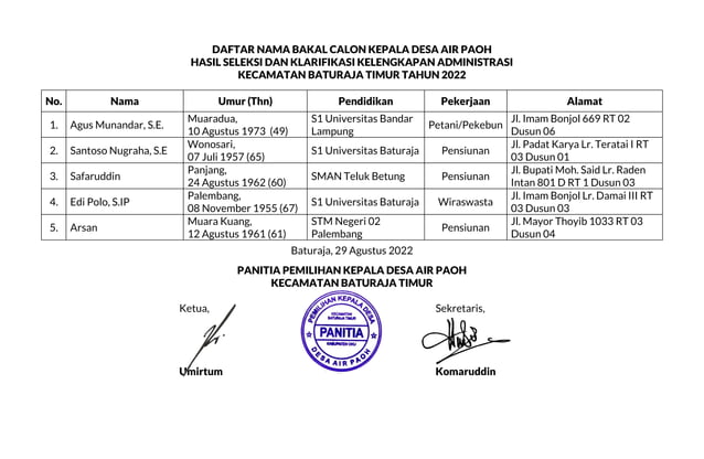 016-4 DAFTAR CALON.pdf