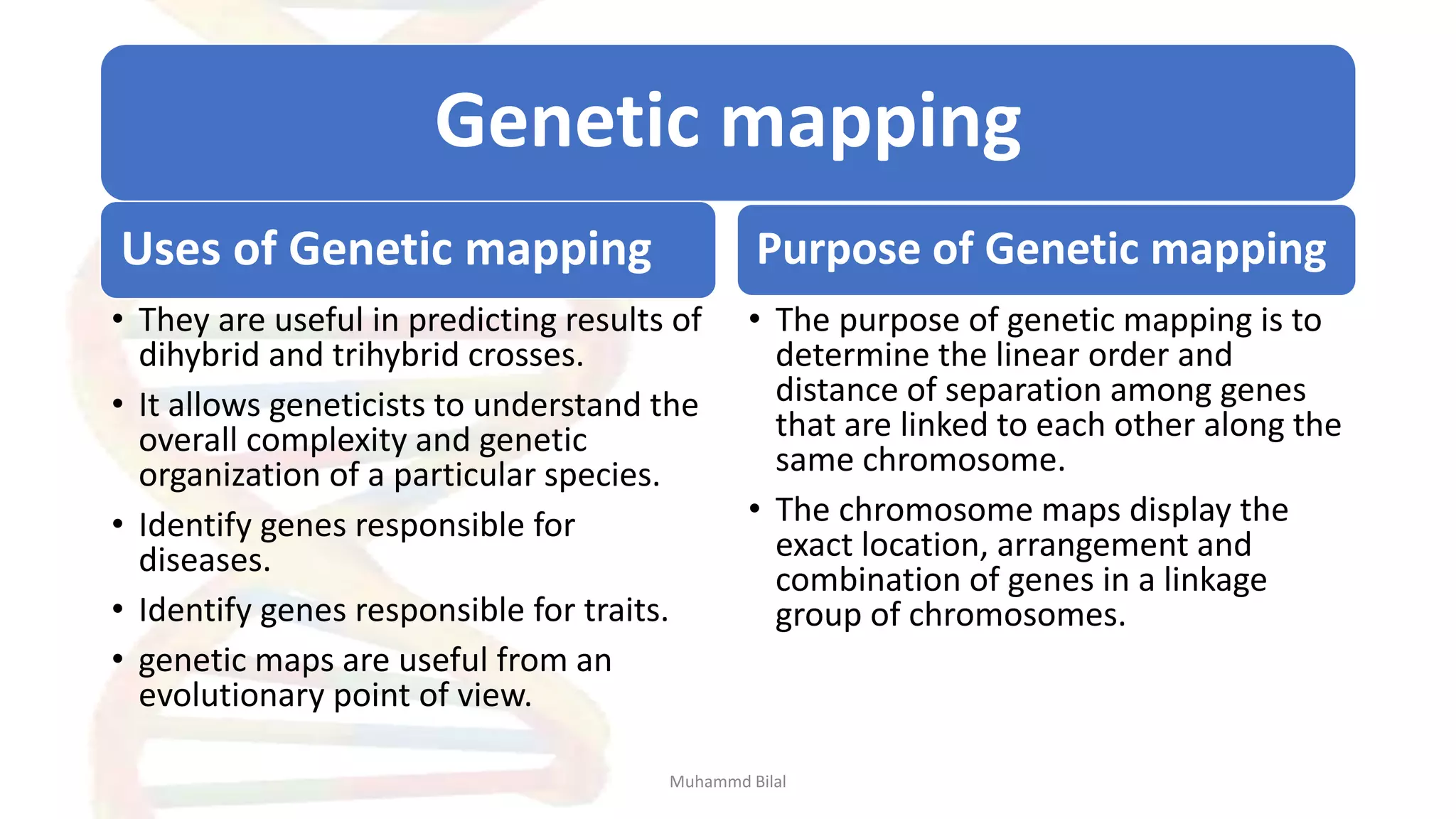 Gene mapping | Genetic map | Physical Map | DNA Data Analysis (upgraded ...