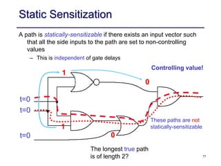 timing-analysis | PPT