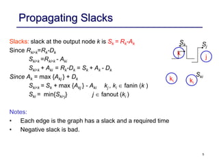 timing-analysis | PPT