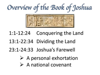 Passing the Torch - Joshua 23-24 | PDF