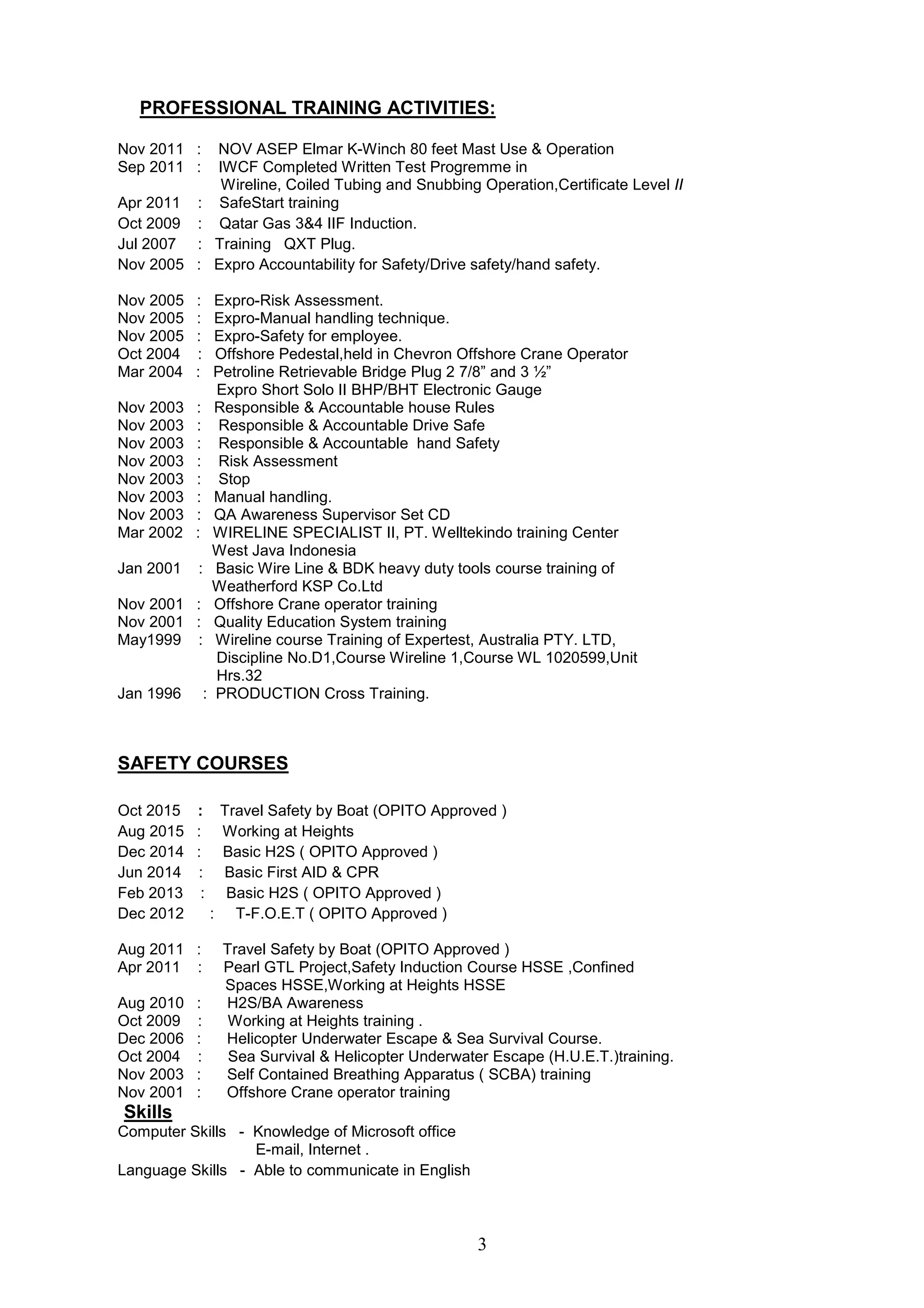 Sattakun Khongsong CV 2015-new | PDF