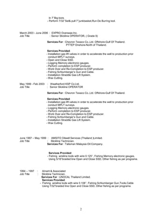 Sattakun Khongsong CV 2015-new | PDF