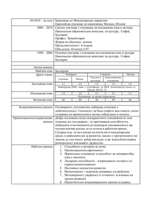 CV Ina Bozhinova_bg | PDF