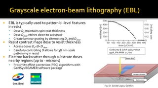McCoy SPIE 2016 Edinburgh | PPT