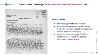 016 Data Management with Knowledge Graphs Bringing Archives to Life ...