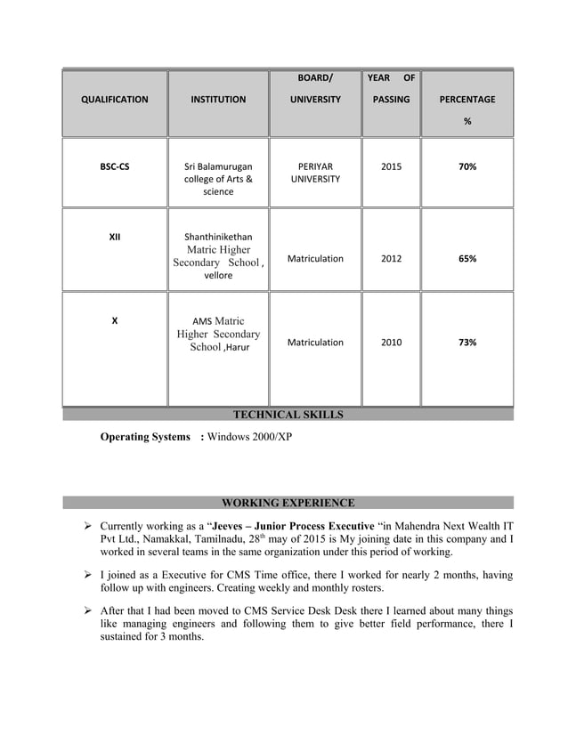 Resume_sathish.D.V_IJP | PDF