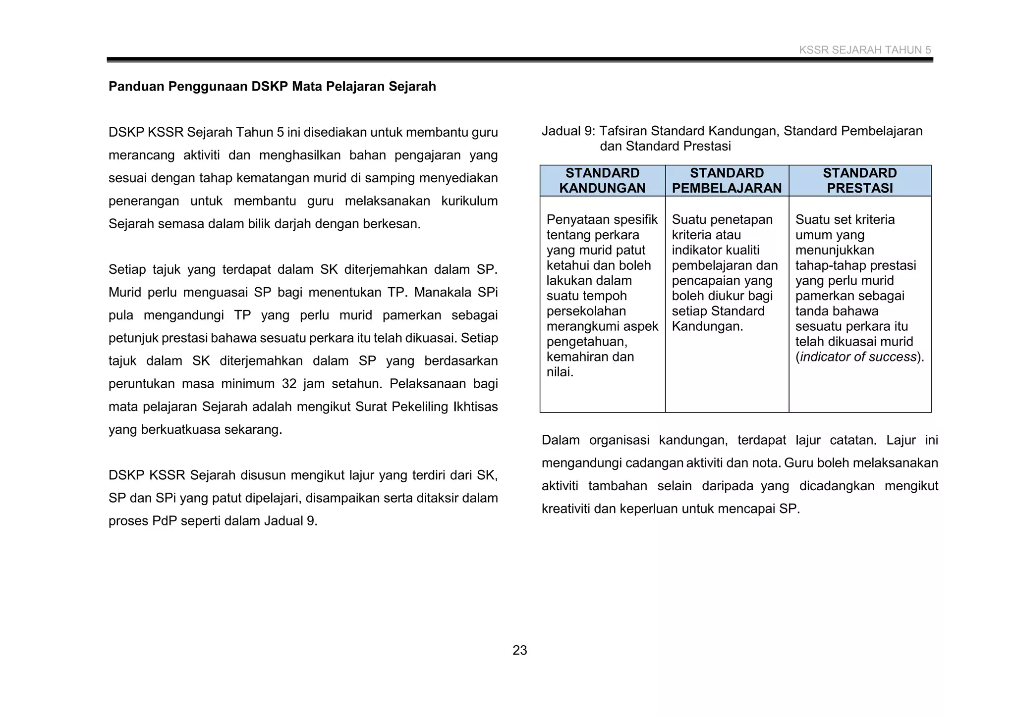016_DSKP KSSR Semakan 2017 SEjarah TAHUN 5_10 Sep 2019 Print.pdf