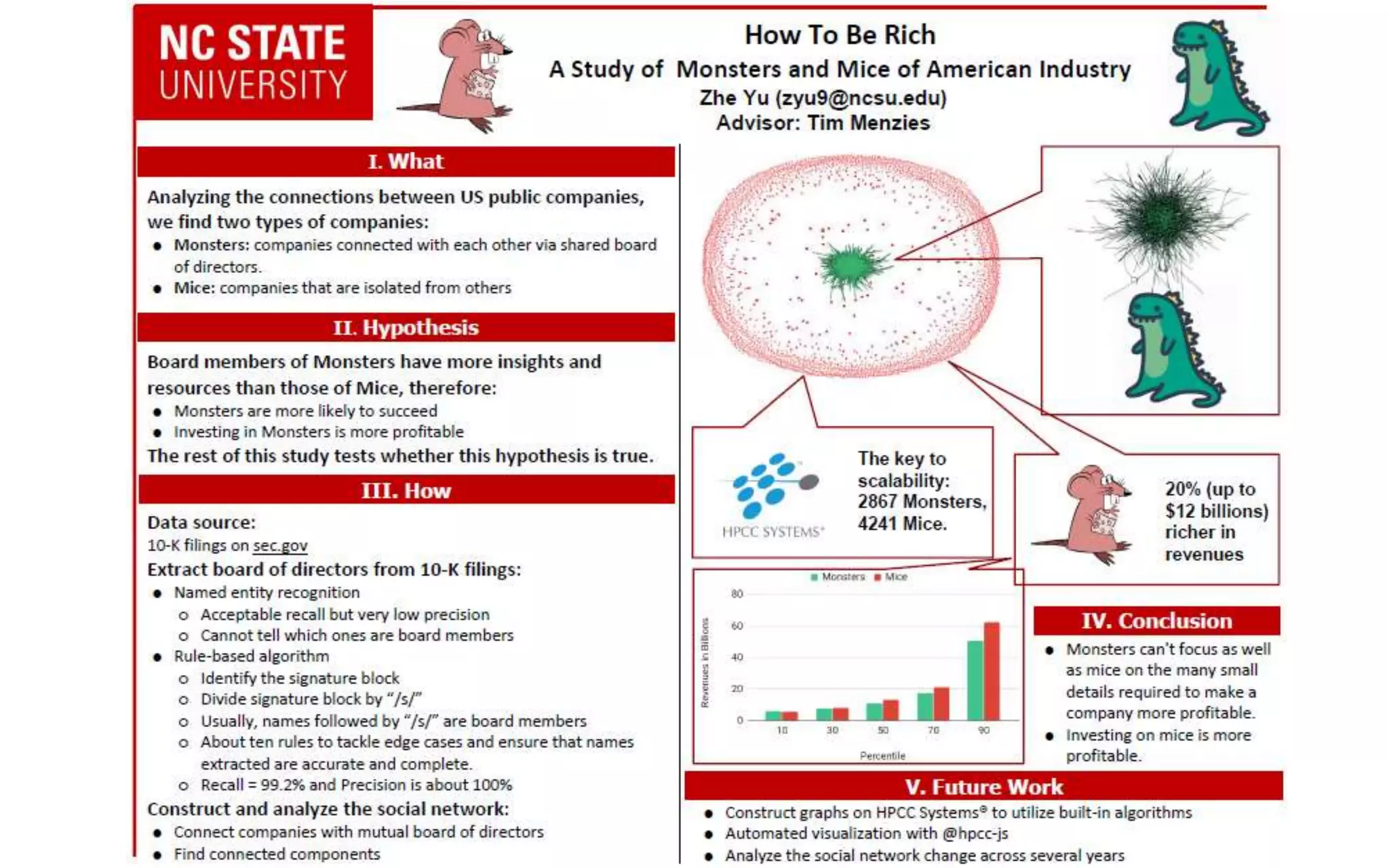 Parallel Set Similarity Join Algorithms For Large Scale Data Ppt