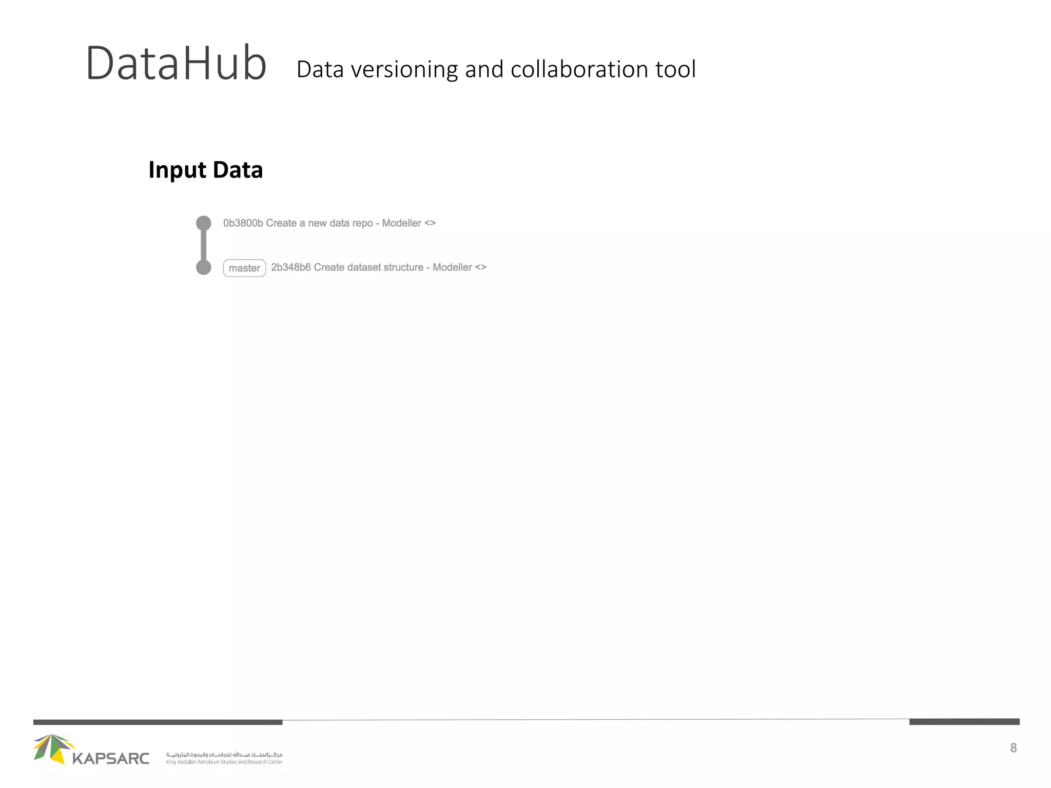 Modelers Datahub: Tool to manage model data | PDF