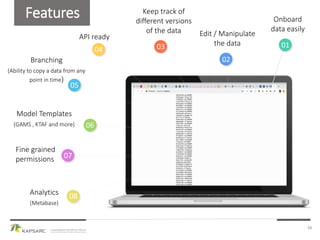 Modelers Datahub: Tool to manage model data | PDF