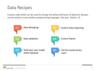 Modelers Datahub: Tool to manage model data | PDF