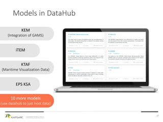 Modelers Datahub: Tool to manage model data | PDF