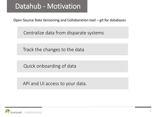 Modelers Datahub: Tool to manage model data | PDF