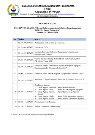 Berkenaan dengan kegiatan DOA LINTAS AGAMA: “Merajut Kebersamaan Menuju Sukses Penyelenggaraan ...