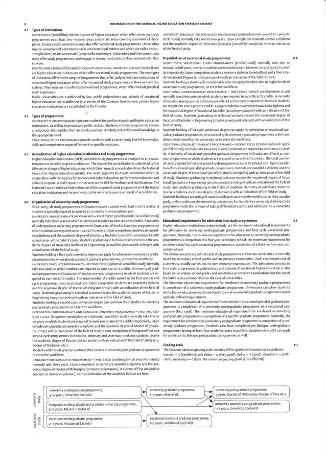 Diploma Supplement_1 | PDF