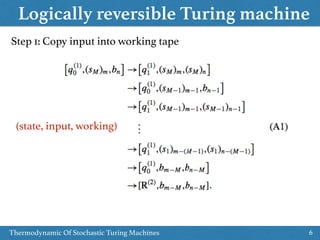 017_20160826 Thermodynamics Of Stochastic Turing Machines | PPT