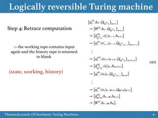 017_20160826 Thermodynamics Of Stochastic Turing Machines | PPT