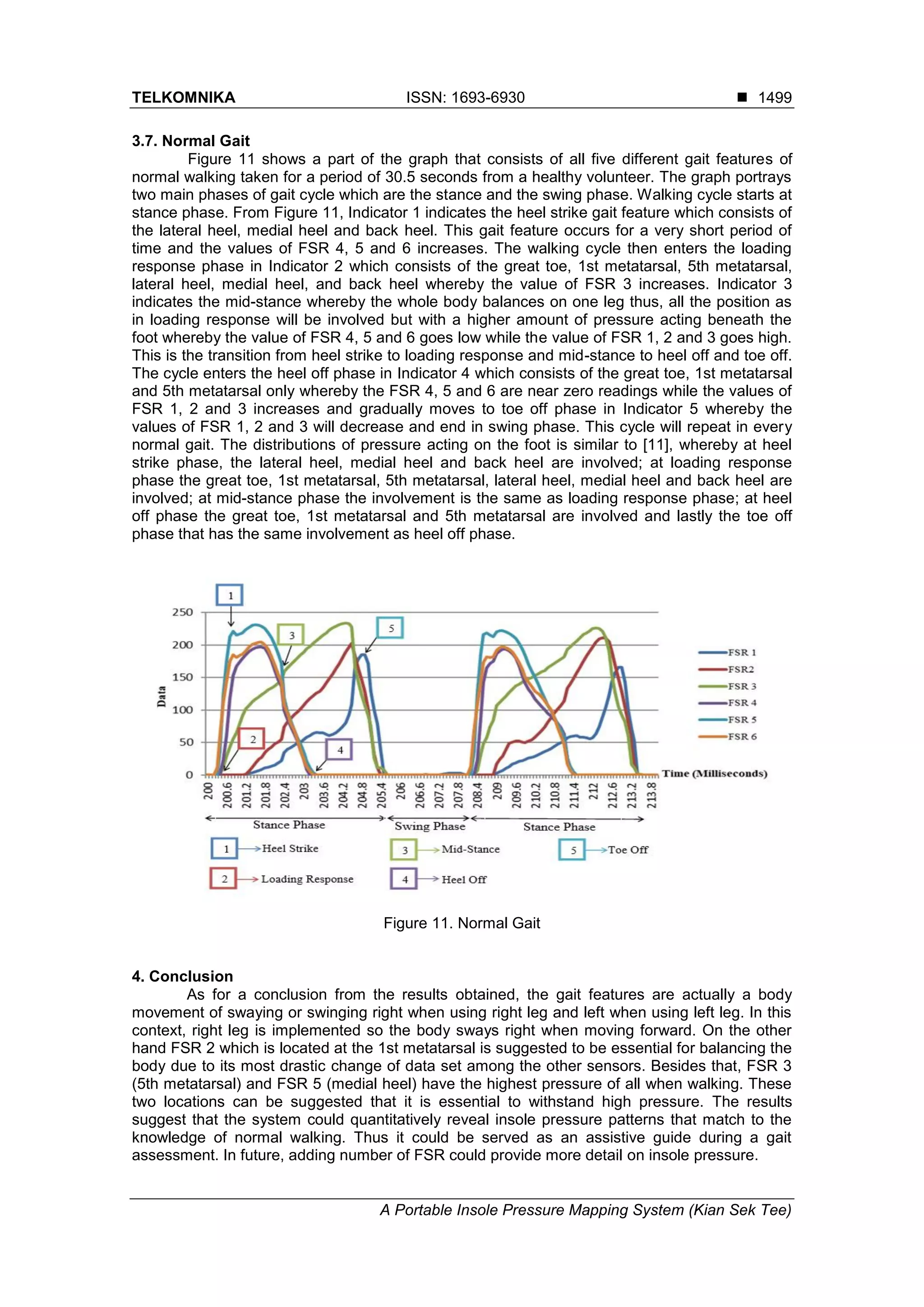 A Portable Insole Pressure Mapping System | PDF