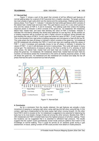 A Portable Insole Pressure Mapping System | PDF