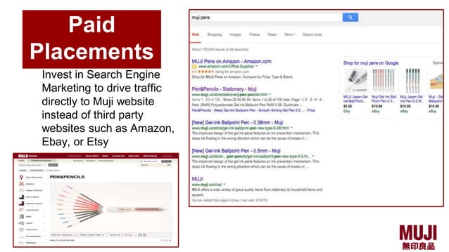 muji final presentation | PPTX