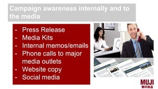 muji final presentation | PPTX