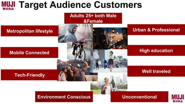 muji final presentation | PPT