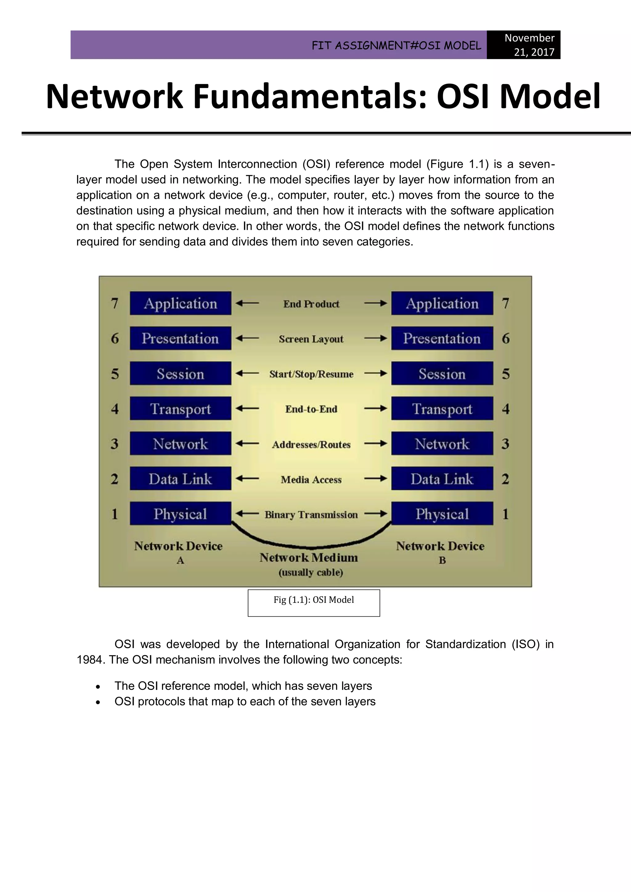 Network Fundamentals: OSI Model | PDF