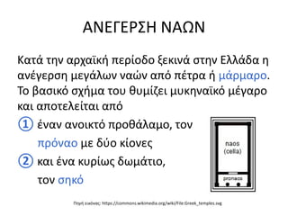Αrchaic period the arts | PDF