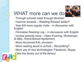 Reading for Pleasure pp | PPTX