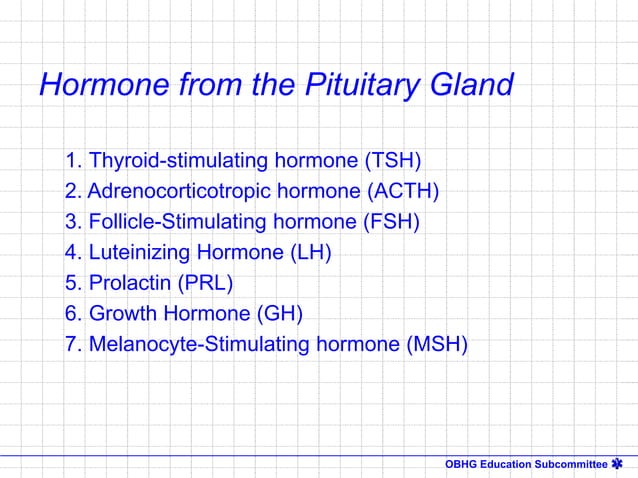 017_OBHG_Endocrine glands -12_-_2006.ppt