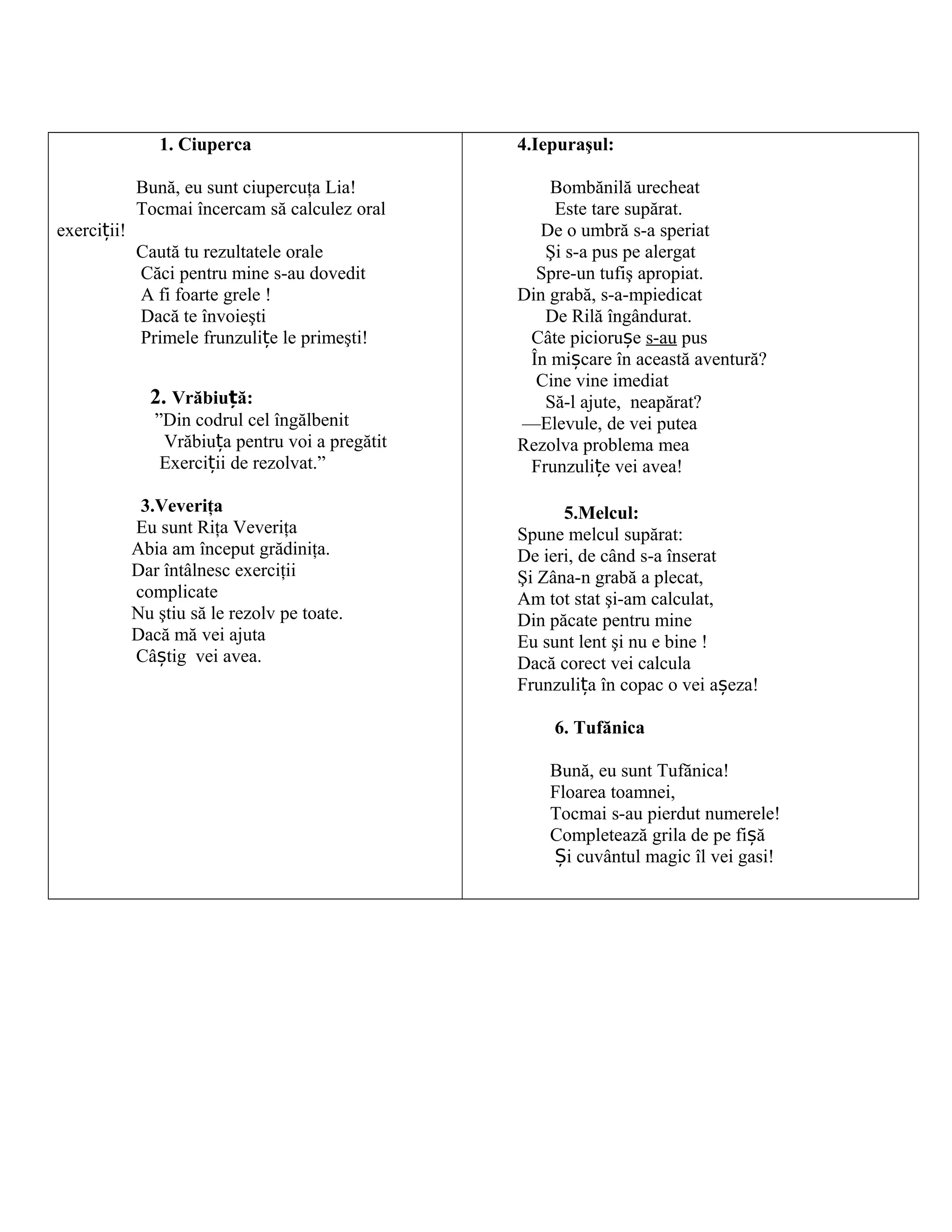 0 17 proiect_matematica (1) | PPT